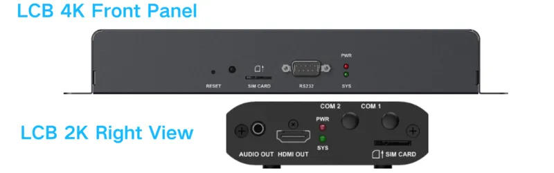 NovaStar Nova Cloud Overview - LEDINCLOUD