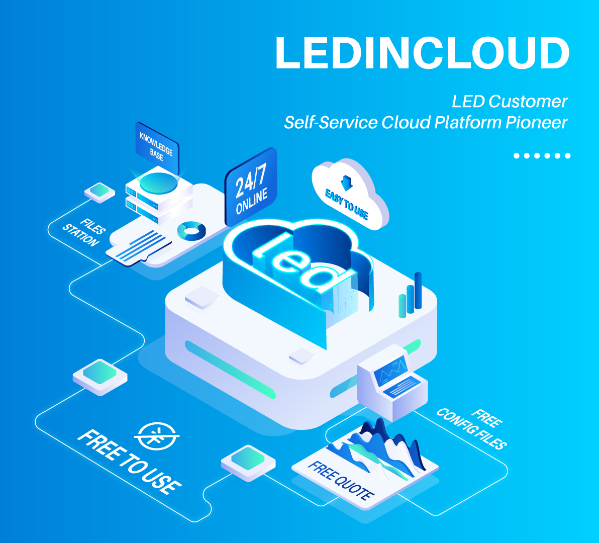 About Us | LedInCloud