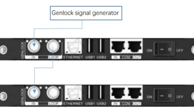 NovaStar H5 is a Great Value: Price and User Manual