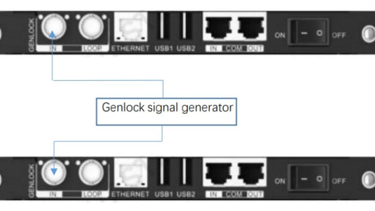 NovaStar H5 is a Great Value: Price and User Manual