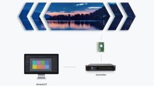 NovaStar Technology: A Global Leading LED Display System Integrator