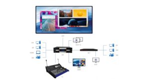 NovaStar Technology: A Global Leading LED Display System Integrator