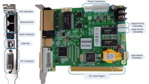 Comprehensive NovaStar MSD300 Sending Card Manual