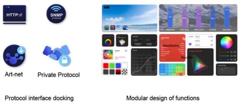 NovaStar COEX VMP Software: Streamlined Management for LED Displays