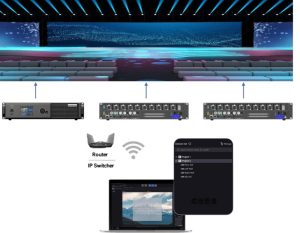 NovaStar COEX VMP Software: Streamlined Management for LED Displays