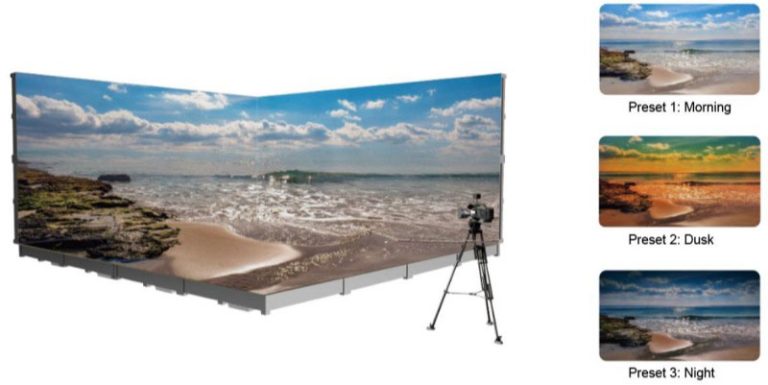 NovaStar COEX VMP Software: Streamlined Management for LED Displays