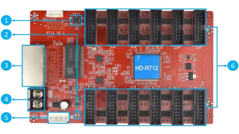 Huidu HD-R712: The Versatile LED Receiving Card