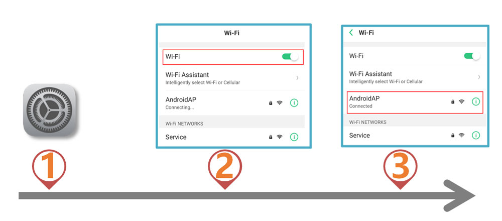 Huidu LedArt: A Smarter Way to Control LED Displays on the Go