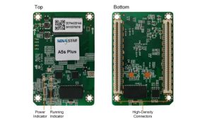 NovaStar A5s and A5s Plus: High-Performance LED Receiving Cards