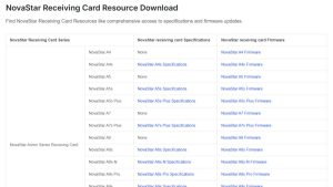 NovaStar A5s and A5s Plus: High-Performance LED Receiving Cards