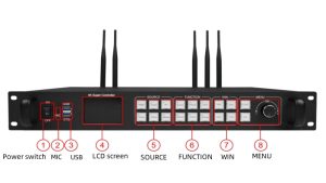 Huidu LED: Innovating the Future of LED Display Control Systems