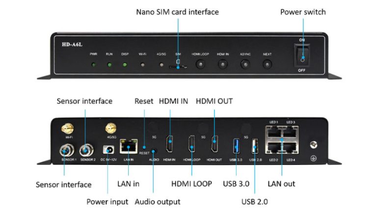 Huidu A6L Dual Mode Multimedia Player : Features, Setup, and Price