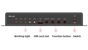 Huidu LED: Innovating the Future of LED Display Control Systems