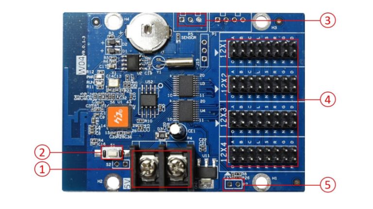 Huidu LED: Innovating the Future of LED Display Control Systems