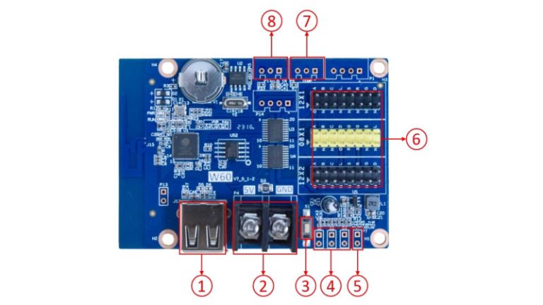 Huidu LED: Innovating the Future of LED Display Control Systems