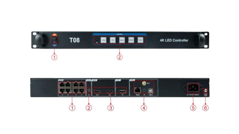Huidu LED: Innovating the Future of LED Display Control Systems