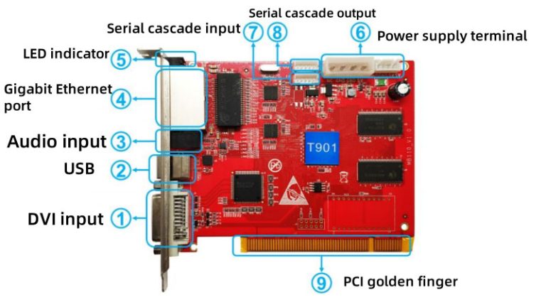 Huidu LED: Innovating the Future of LED Display Control Systems