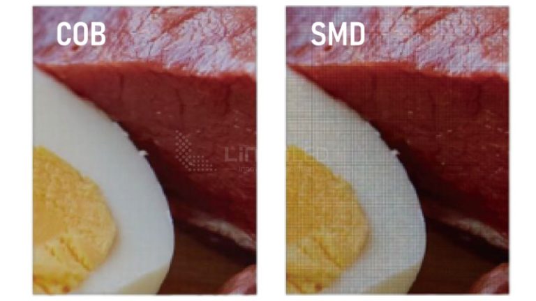 Indoor COB LED Display | High-Definition & Seamless - LEDINCLOUD