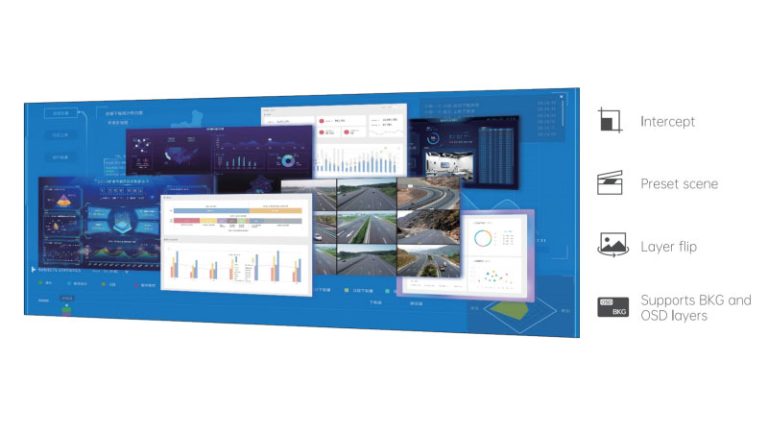 NovaStar H Series: True 4K & Seamless Integration