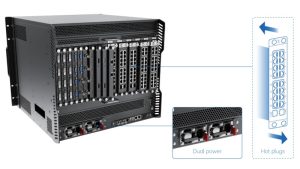 NovaStar H Series: True 4K & Seamless Integration