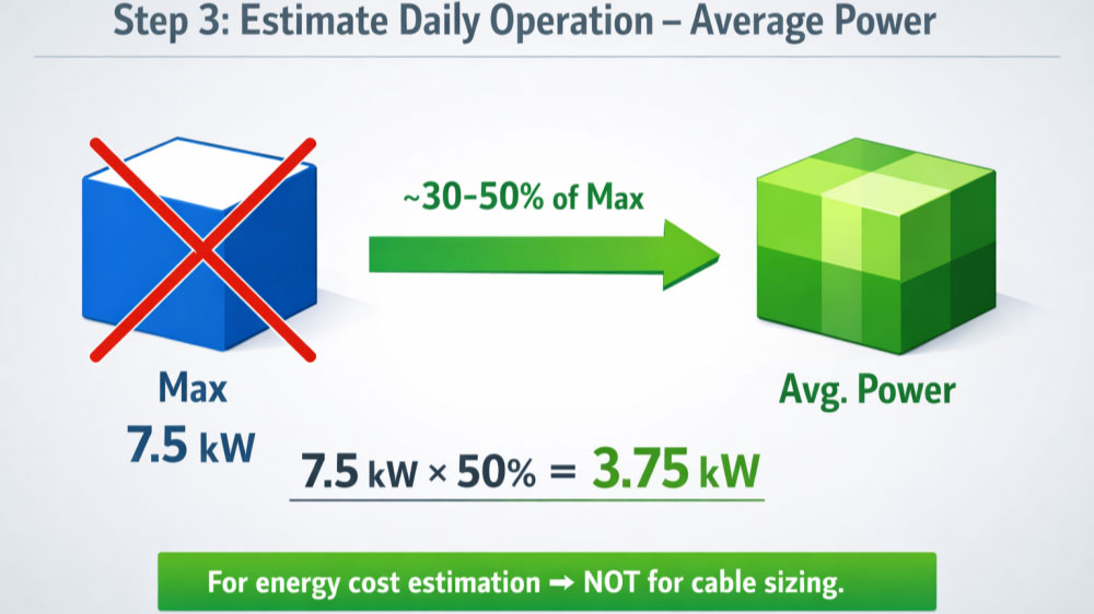Bagaimana Cara Menghitung Konsumsi Daya Layar LED dan Merencanakan ...